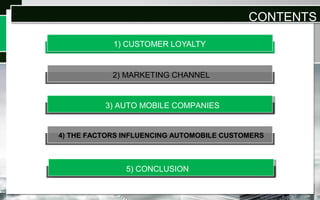 Automobile presentation | PPT