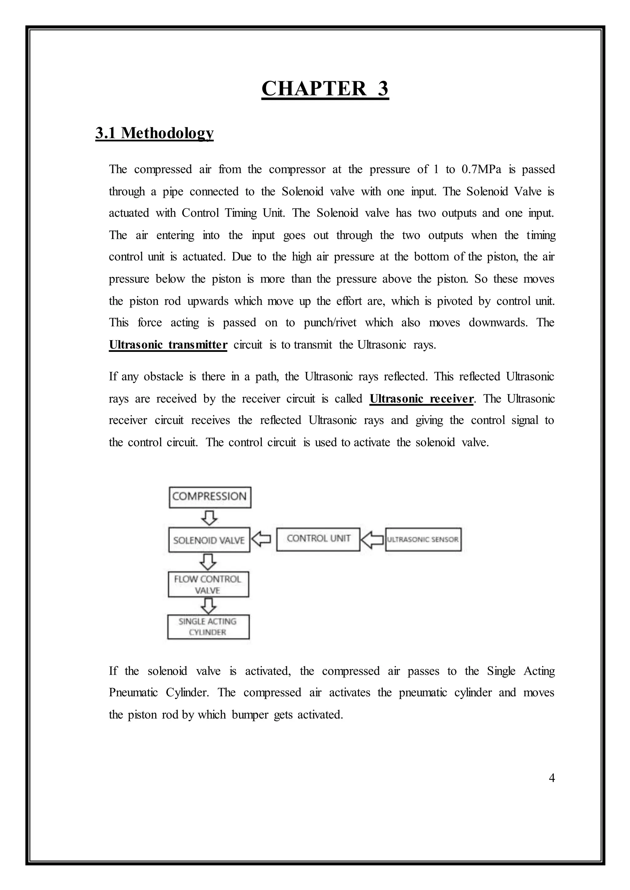 Automobile projects report | DOCX