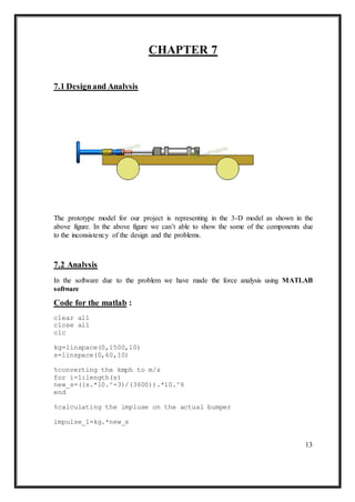 Automobile projects report | DOCX
