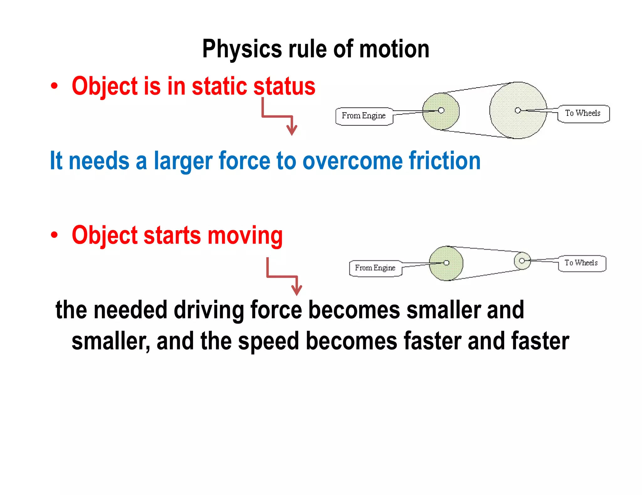 Automobile resistance to motion | PDF
