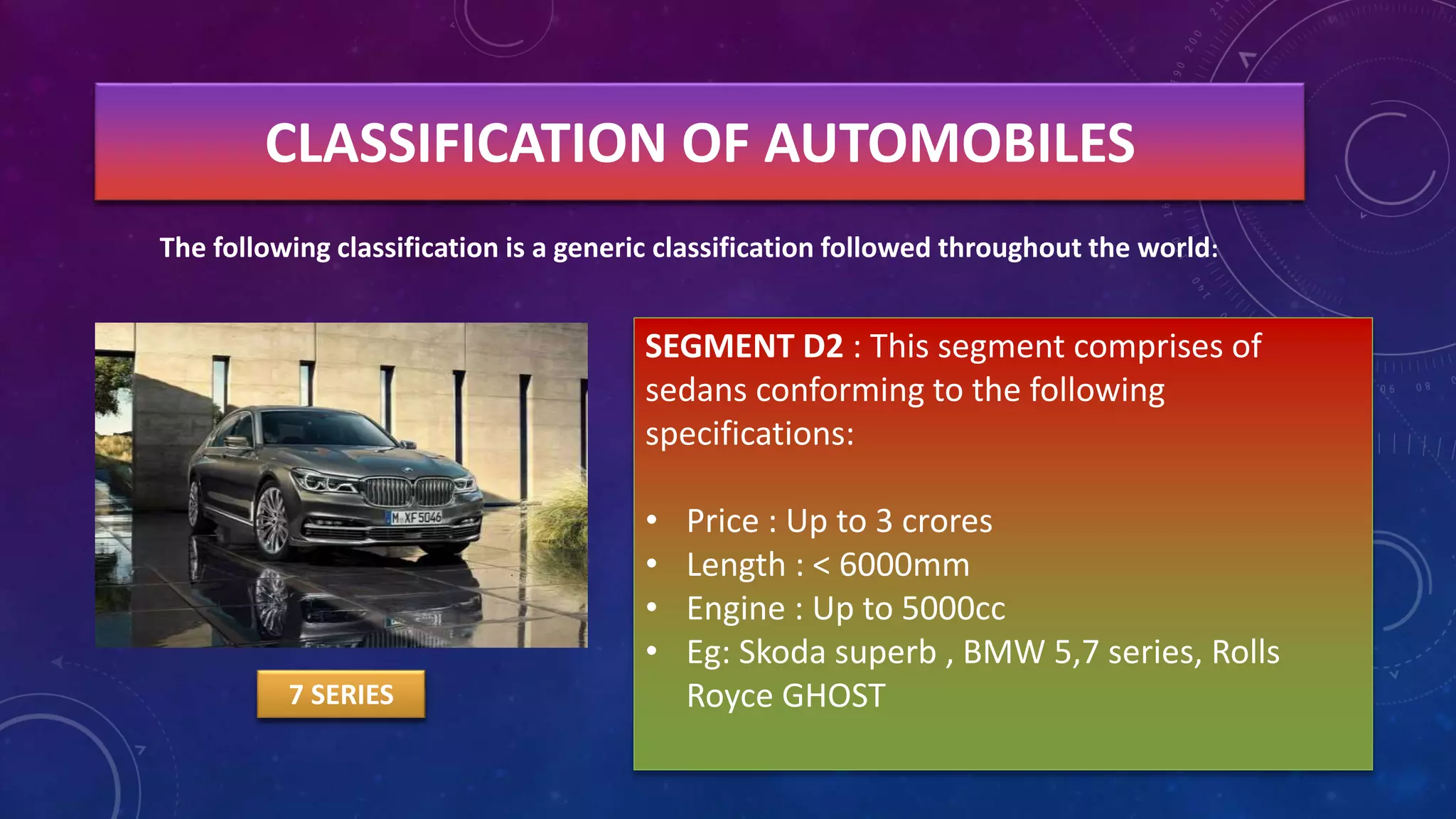 Automobile segments | PPT