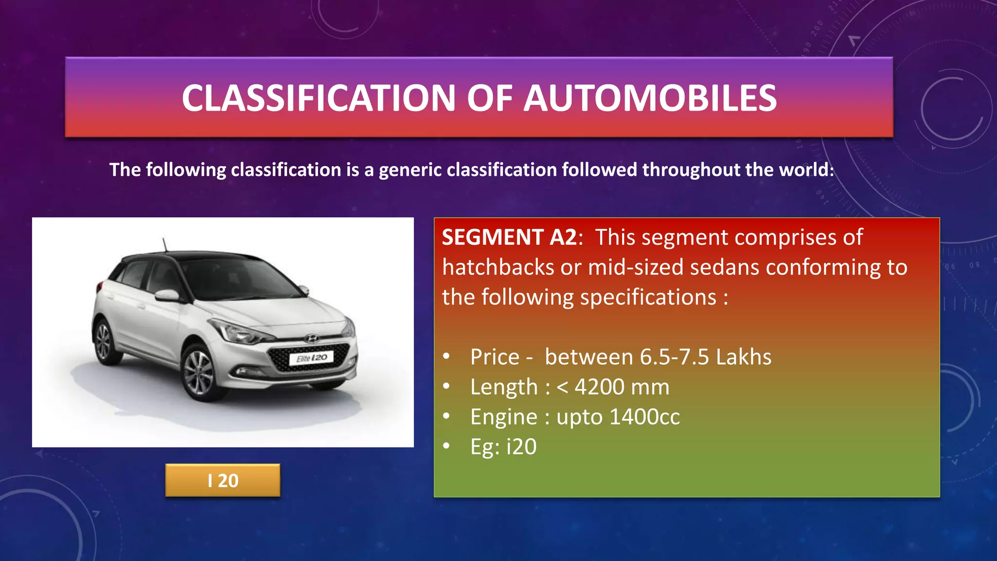 Automobile segments | PPTX
