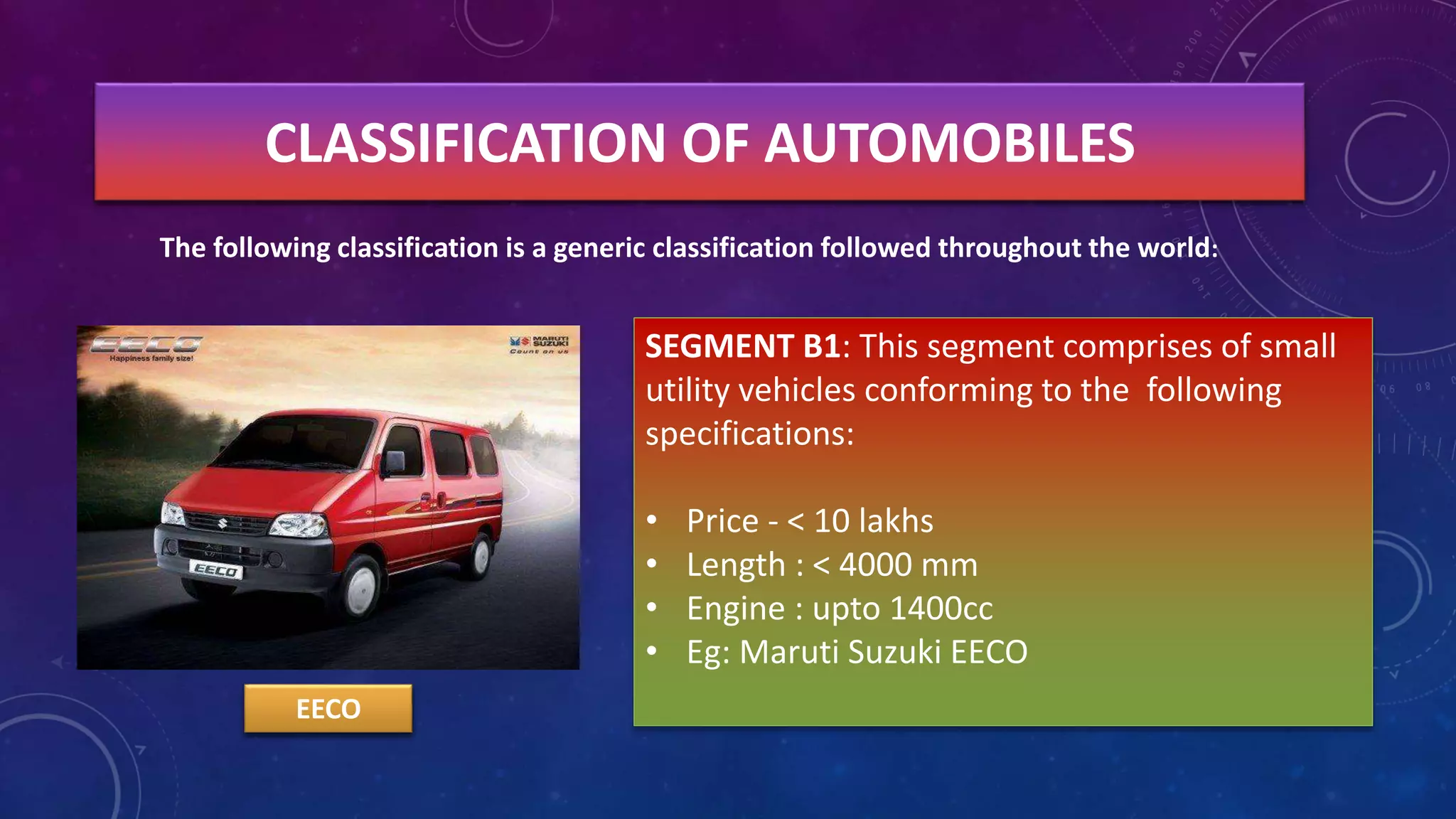 Automobile segments | PPTX
