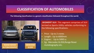 Automobile segments | PPTX