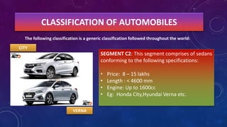Automobile segments | PPT