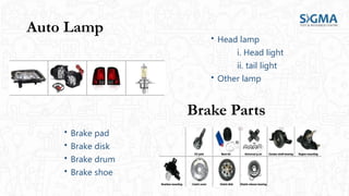 Automotive Parts Testing | PPTX