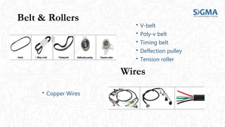 Automotive Parts Testing | PPTX