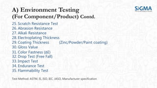 Automotive Parts Testing | PPTX