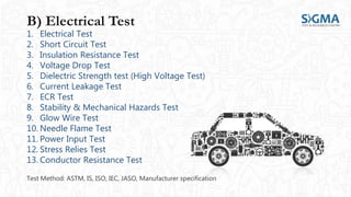Automotive Parts Testing | PPTX