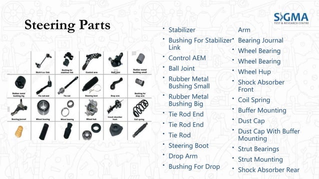 Automotive Parts Testing | PPTX