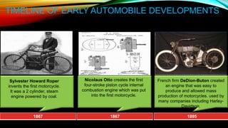 Automobiles introduction | PPTX