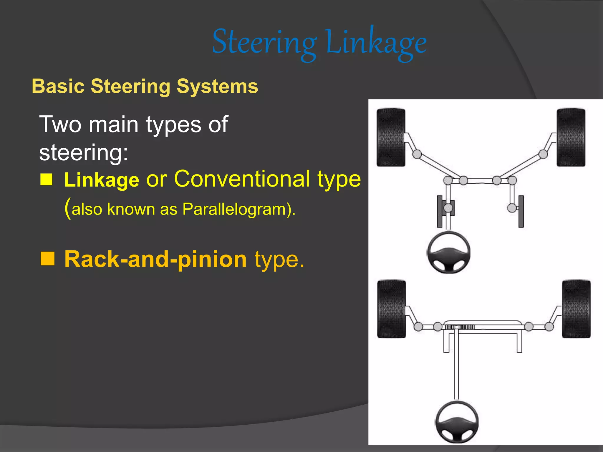 Automobiles steering systems | PPTX