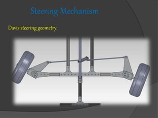 Automobiles steering systems | PPTX
