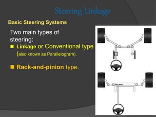 Automobiles steering systems | PPTX