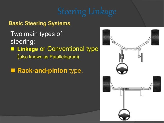 Automobiles steering systems