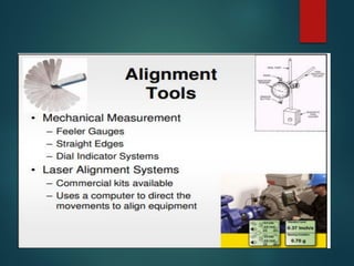Automobile tools | PPT