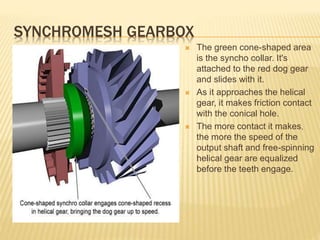 Automobile transmission - Gear Box | PPTX