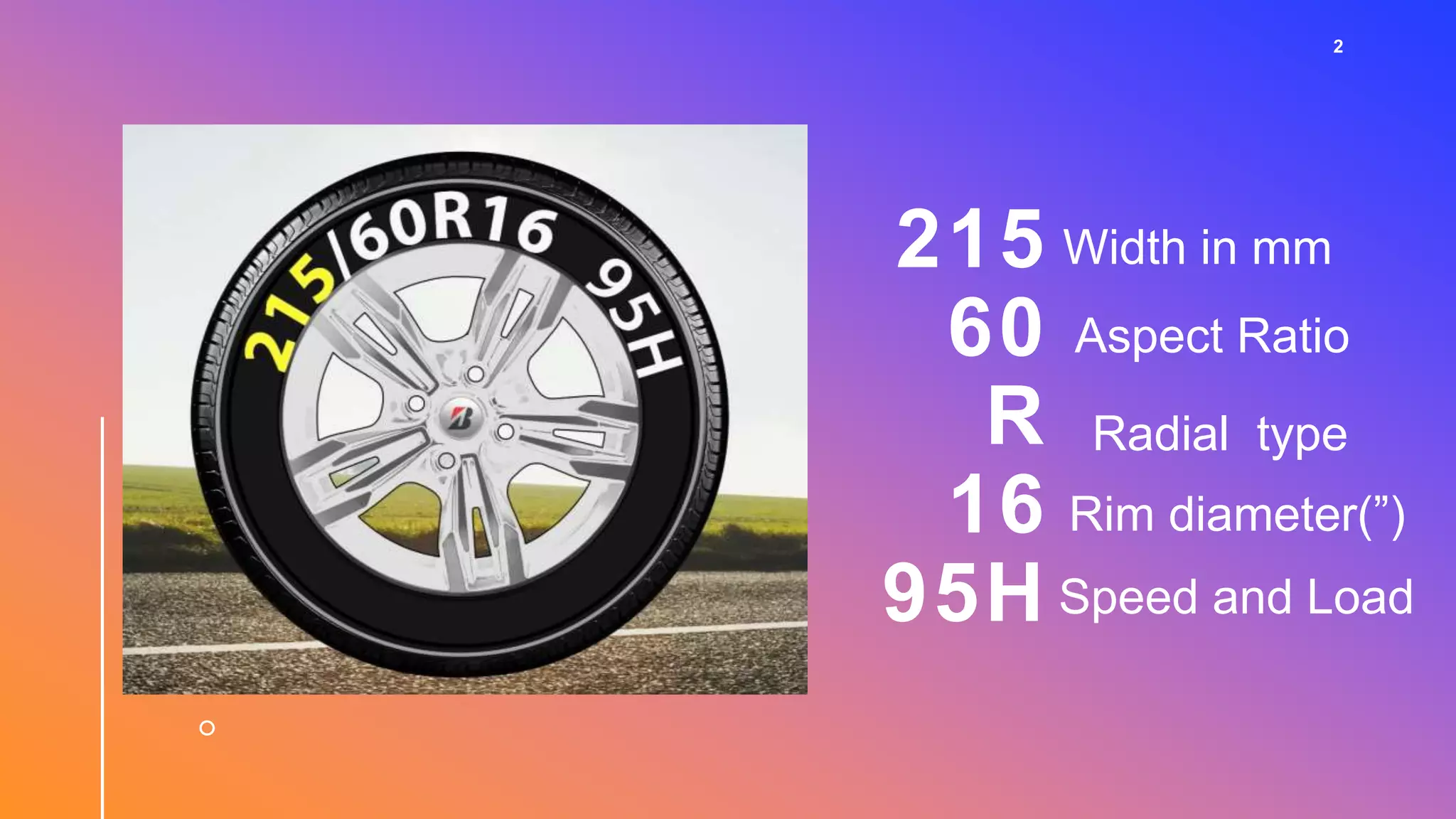 Automobile tyres.pptx