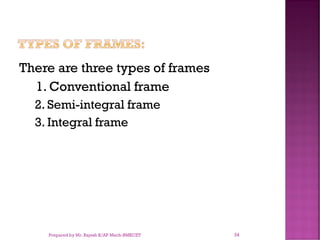 Automobile unit 1 vehicle structure and engines. | PDF