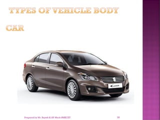 Automobile unit 1 vehicle structure and engines. | PDF