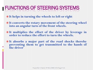 Automobile unit 4 steering, brakes and suspension systems | PDF
