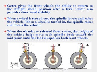 Automobile unit 4 steering, brakes and suspension systems | PDF