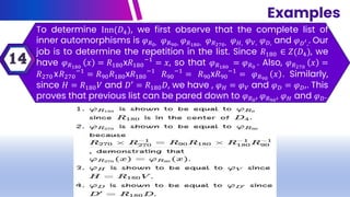 Isomorphism and Automorphism and Theorems.pdf