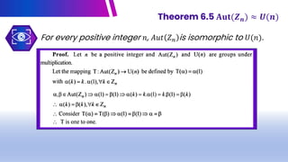 Isomorphism and Automorphism and Theorems.pdf