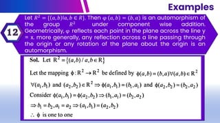 Isomorphism and Automorphism and Theorems.pdf