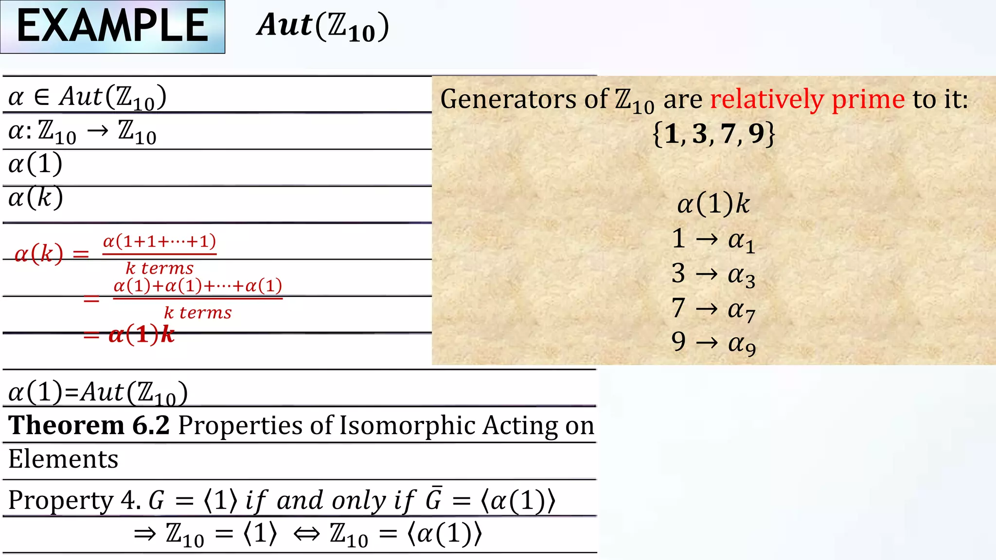 AUTOMORPHISMS With Examples.pptx