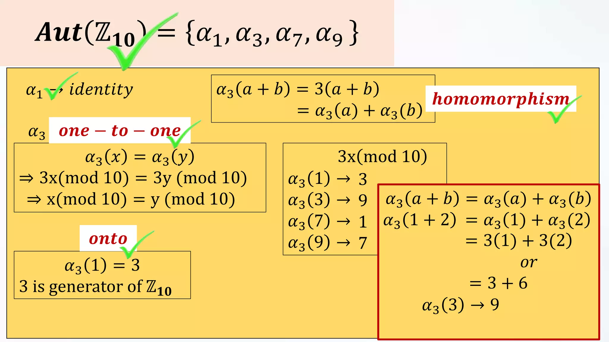 AUTOMORPHISMS With Examples.pptx
