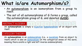 AUTOMORPHISMS With Examples.pptx