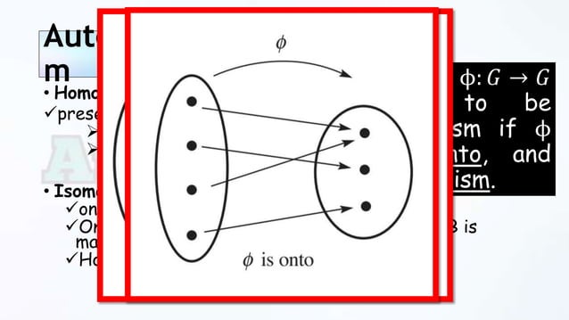 AUTOMORPHISMS With Examples.pptx