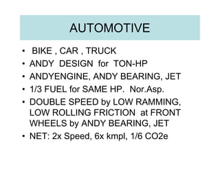 Automotive | PPT