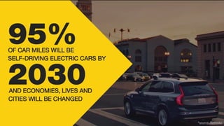 Automotive in 2030 - Future Self-Driving Cars | PPT