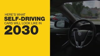 Automotive in 2030 - Future Self-Driving Cars | PPT