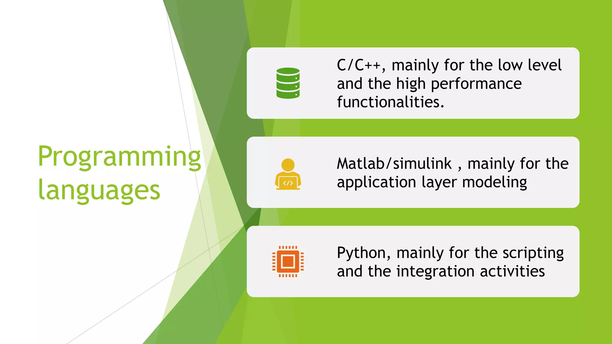 Automotive Software Basics | PDF