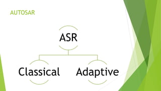 Automotive Software Basics | PDF