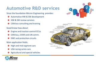Automotive 2017 | PPT