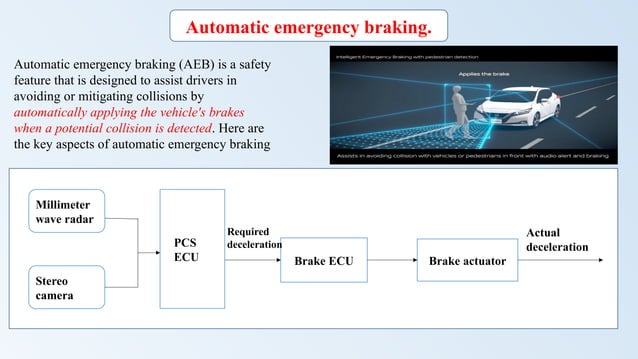 Automotive electronics, Radar Lidar Advanced driver Assistance | PPT Automotive electronics, Radar Lidar Advanced driver Assistance | PPT