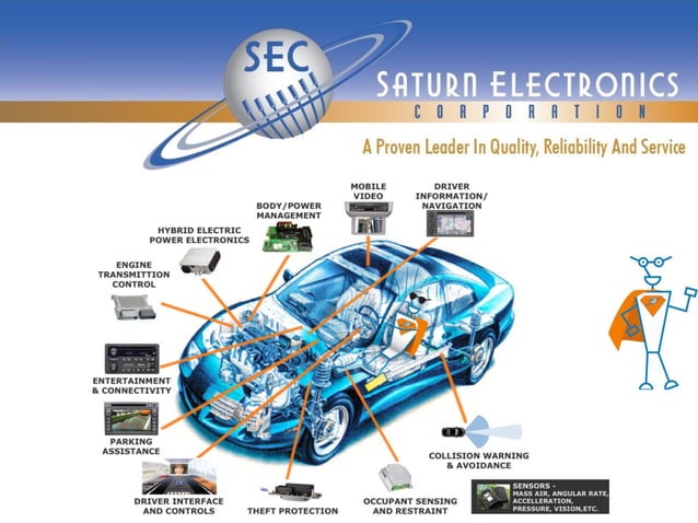 Automotive Circuit Boards; Electronic Manufacturing | PPT