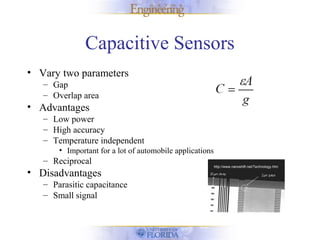 Automotive sensors | PPT