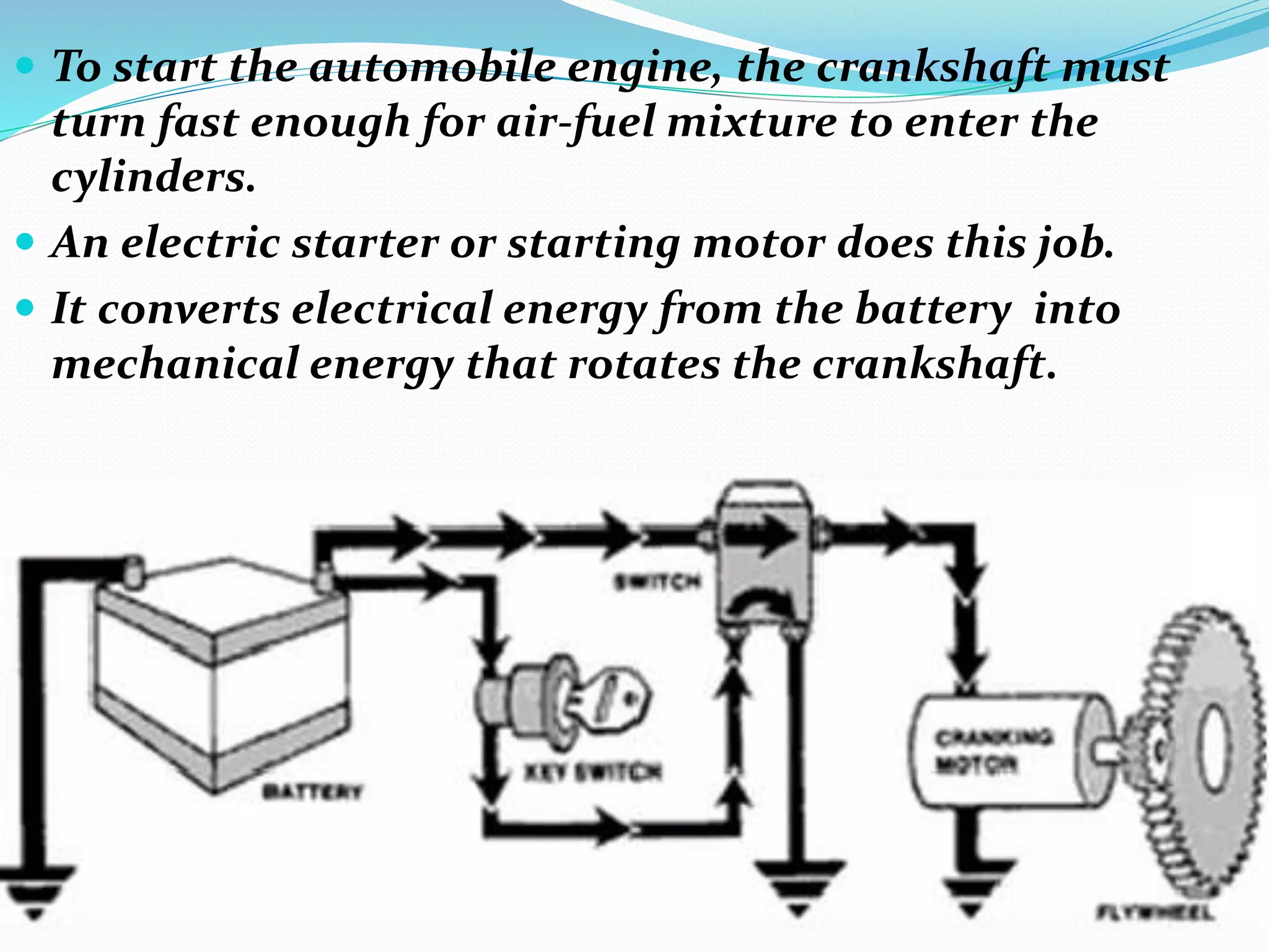 Automotive starting system. | PPTX