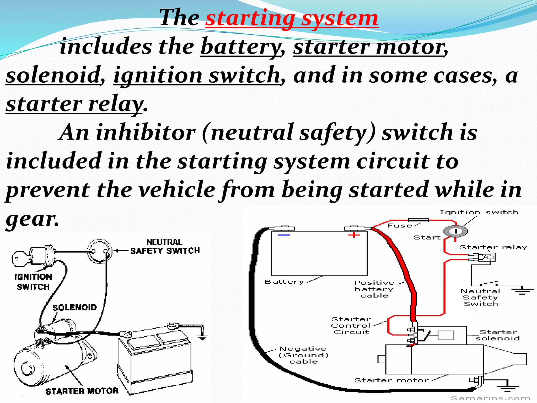 Automotive starting system. | PPTX