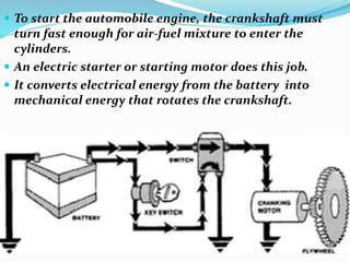Automotive starting system. | PPTX