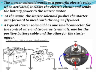 Automotive starting system. | PPTX