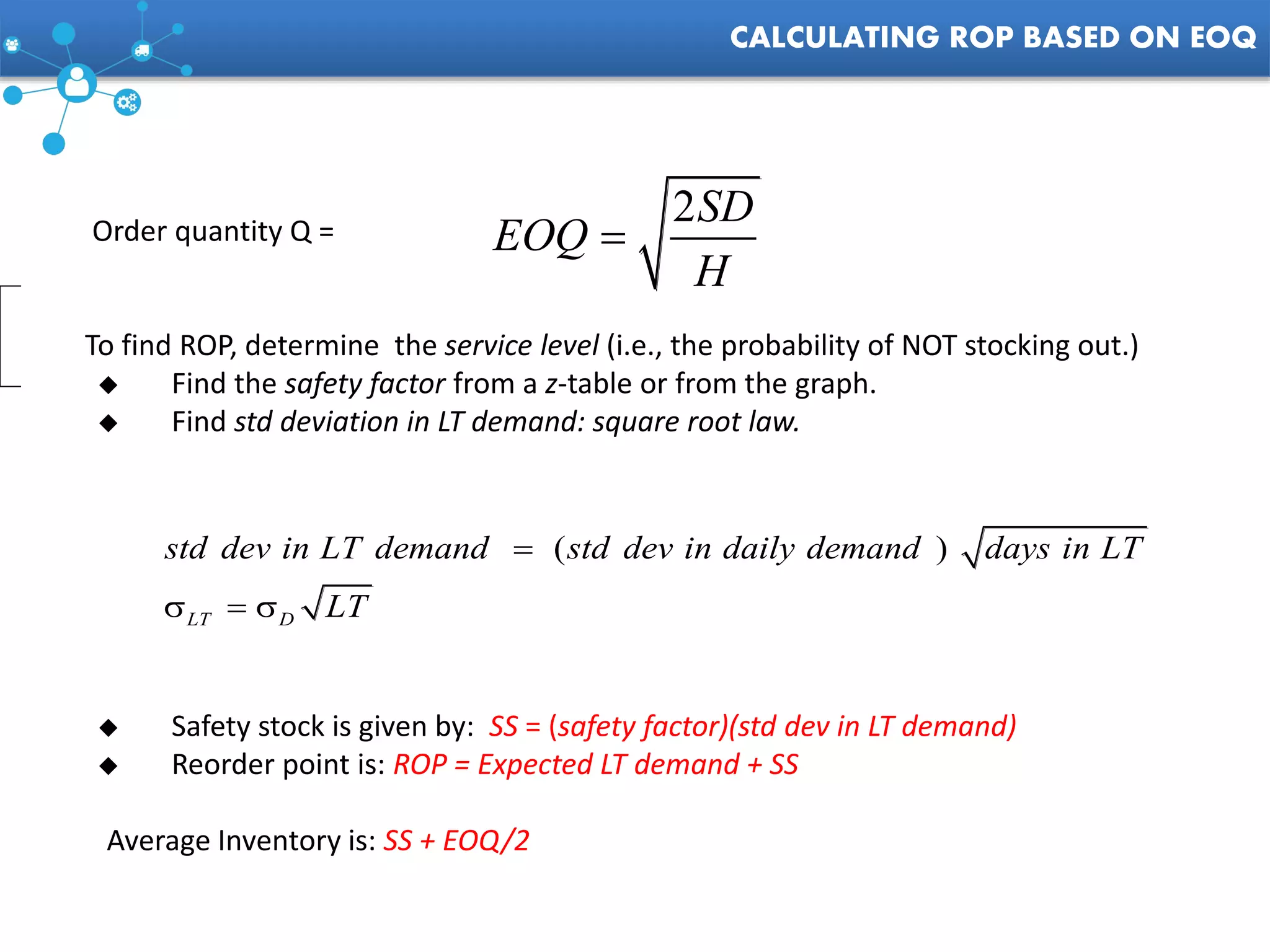 Automotive Supply Chain Management-A2Z by Rahul Guhathakurta | PPTX