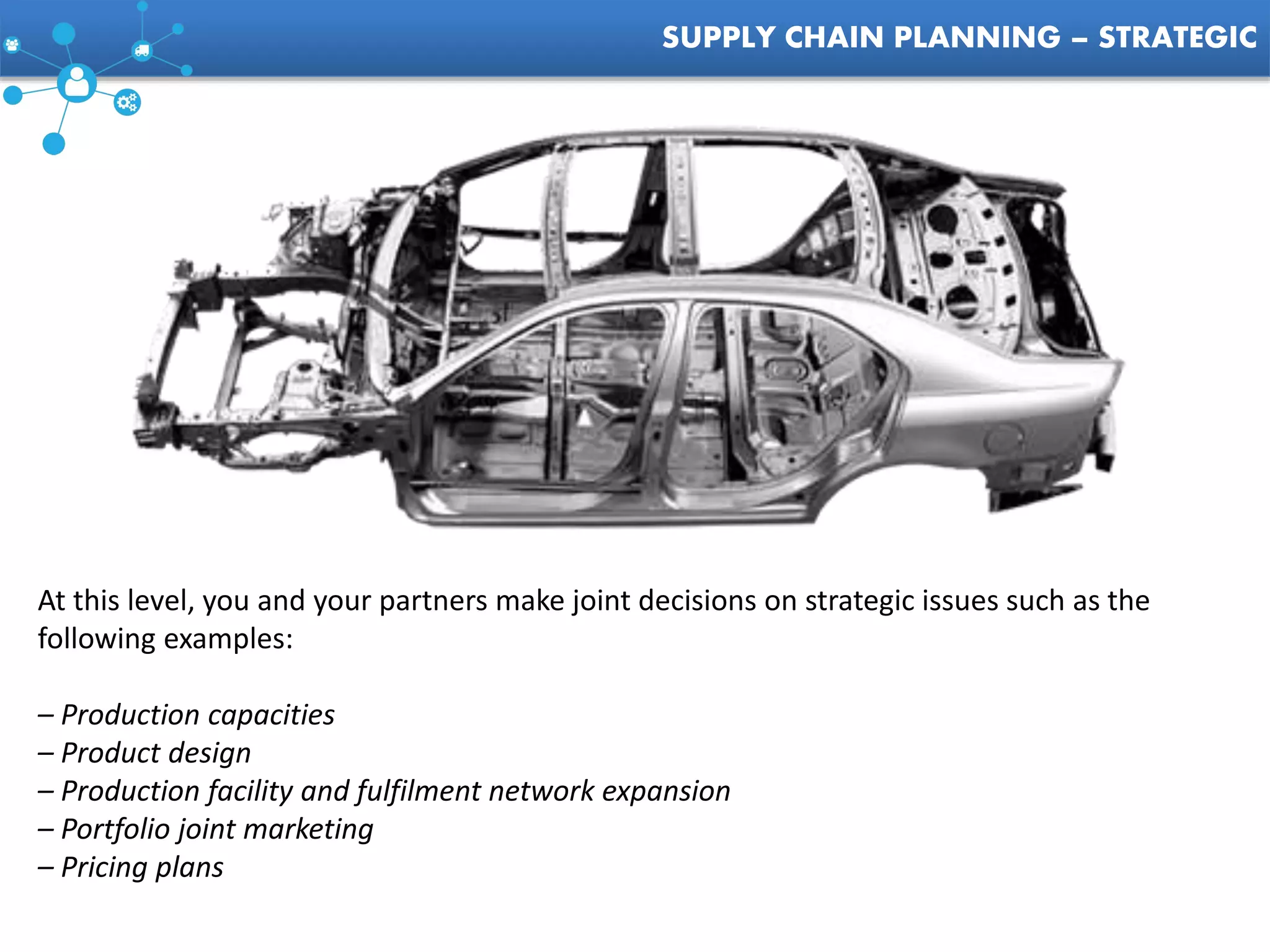 Automotive Supply Chain Management-A2Z by Rahul Guhathakurta | PPTX