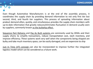 Automotive Supply Chain Management-A2Z by Rahul Guhathakurta | PPTX