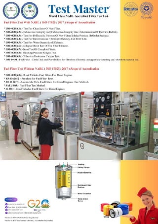 Automotive Filter Test Lab ..pdf